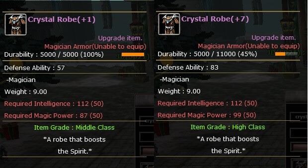 PRİEST & MAGE FULL PLATE VE CHİTİN HAKKINDA & BİLGİ | Değerli Şovalyeler