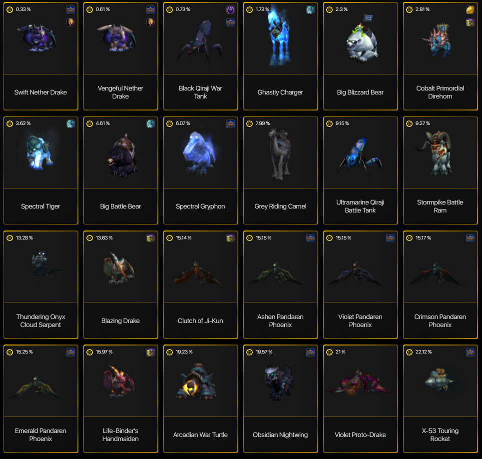 [Selling] Vanity Shell! Scarab Lord + Spectral Tiger + Big Blizzard ...